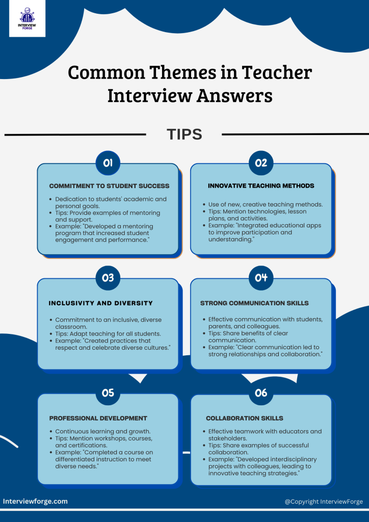 Why Should We Hire You As A Teacher? Practical Answers